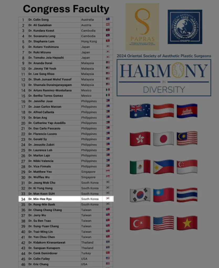 Giving a Lecture in OSAPS 2024, Cebu - Deep Plane Facelift Dr. Min-Hee Ryu